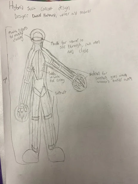 Don't Forget Concept Art! | Fandom