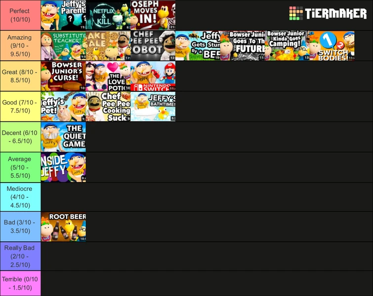 Discuss Everything About SML Wiki | Fandom