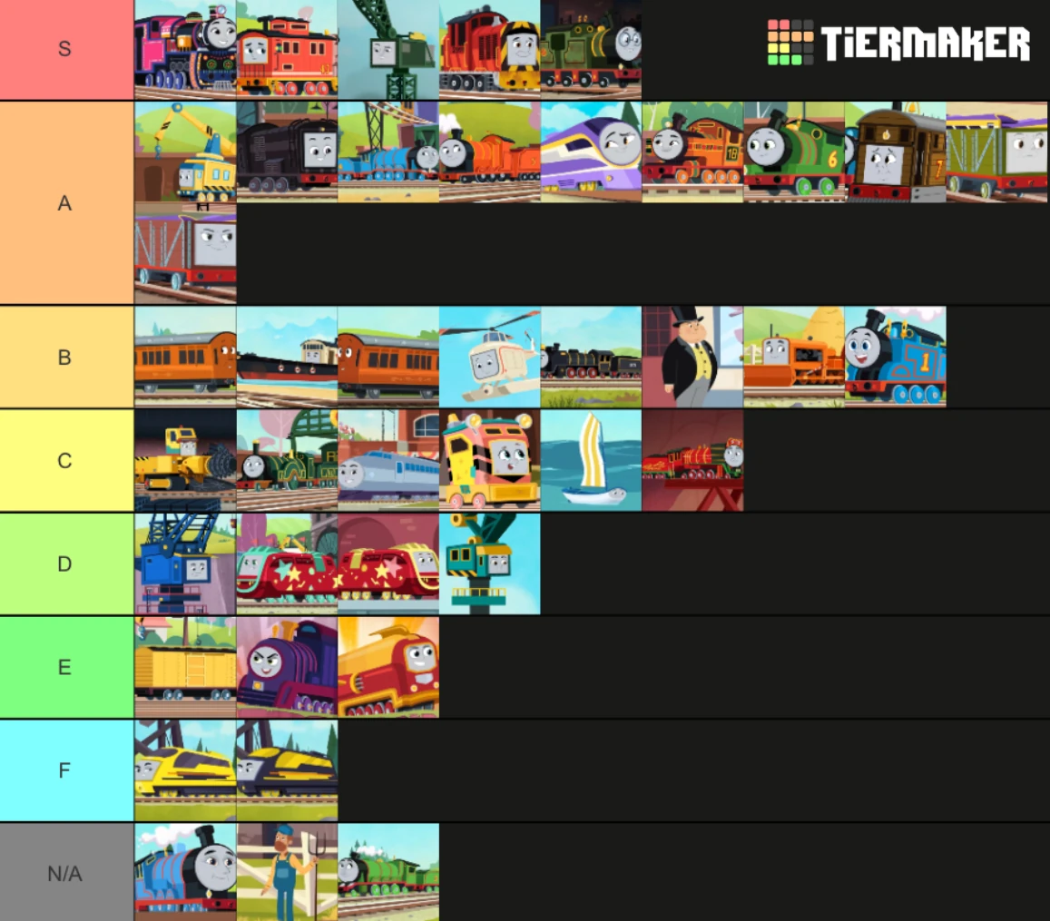 All Engines Go Character Tier List (Slightly Out of Date) | Fandom