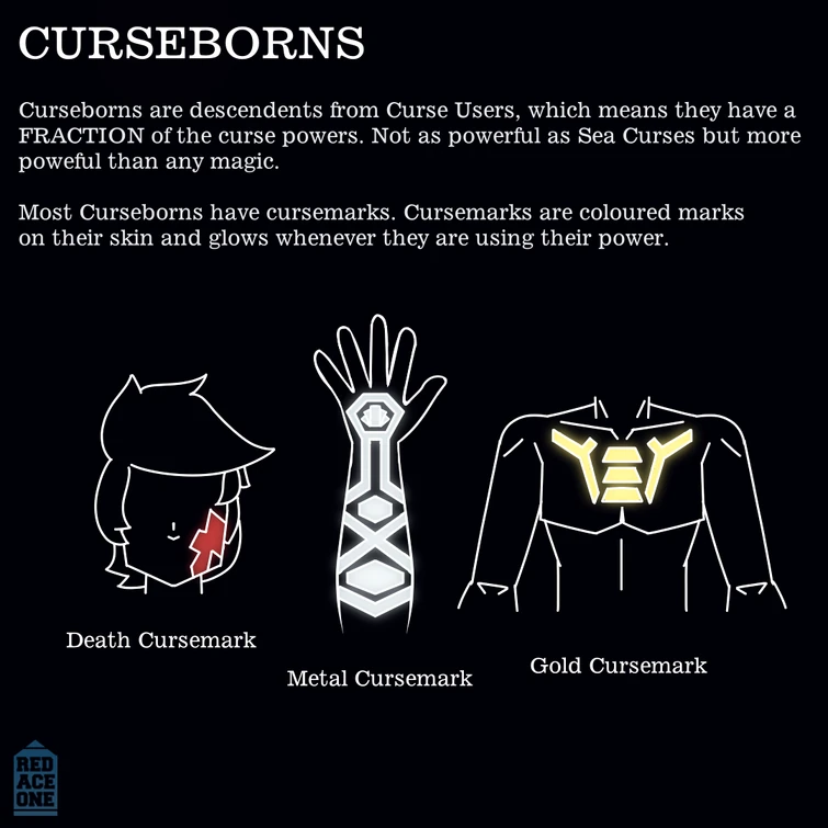 Curseborn Concept | Fandom