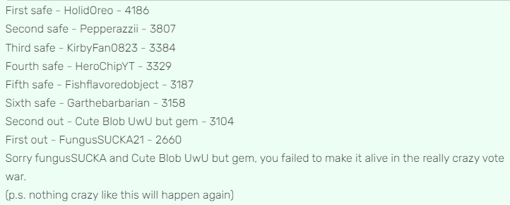 Nooooo!! 🥺💔 | Fandom