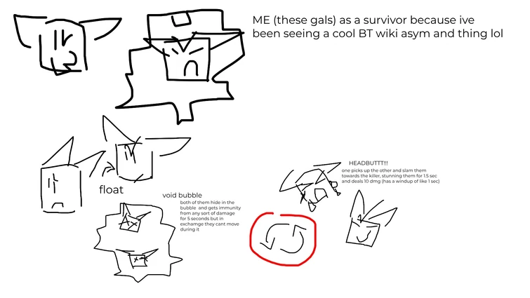 whats this BT wiki asym hting | Fandom