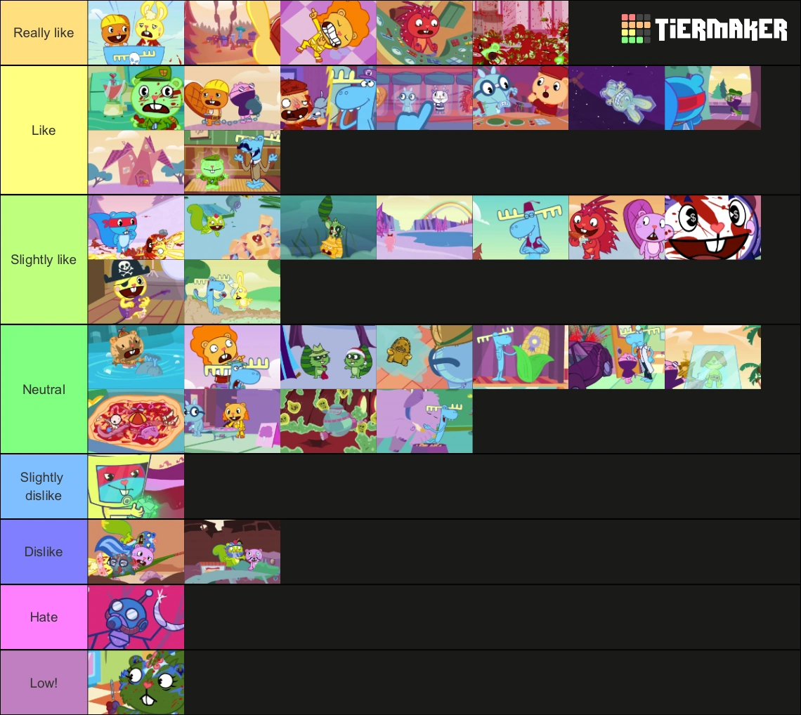 🩸Ranking all TV episodes from Happy Tree Friends: 🌳 | Fandom