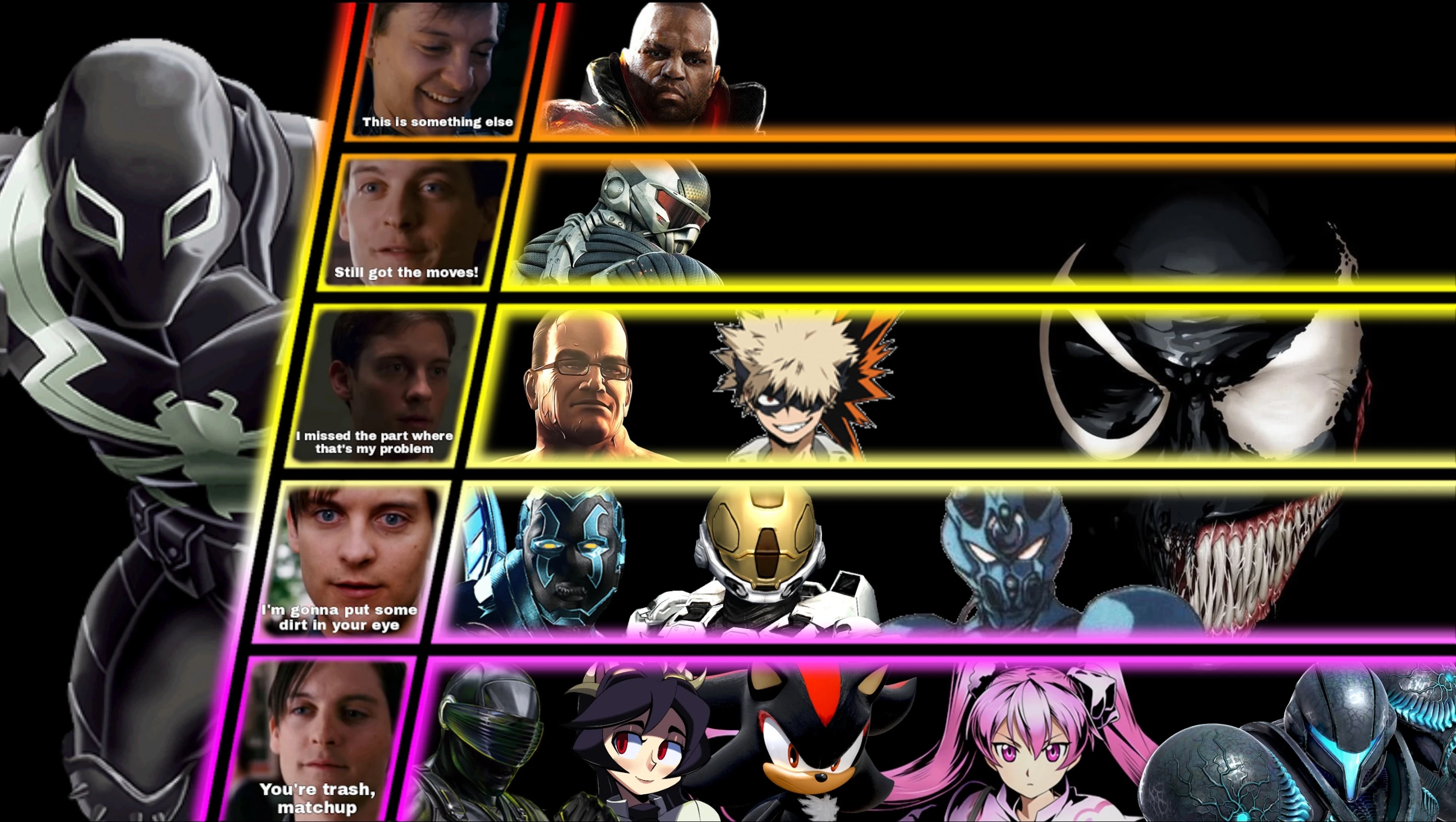 Agent Venom tier list | Fandom