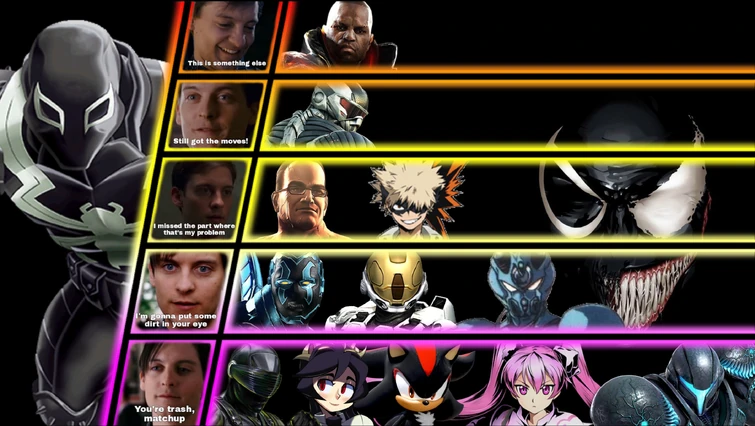 Agent Venom tier list | Fandom