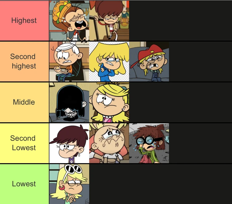 Loud Siblings ranked by trauma! | Fandom