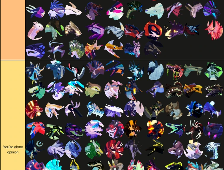 MY CoS TierList!! | Fandom