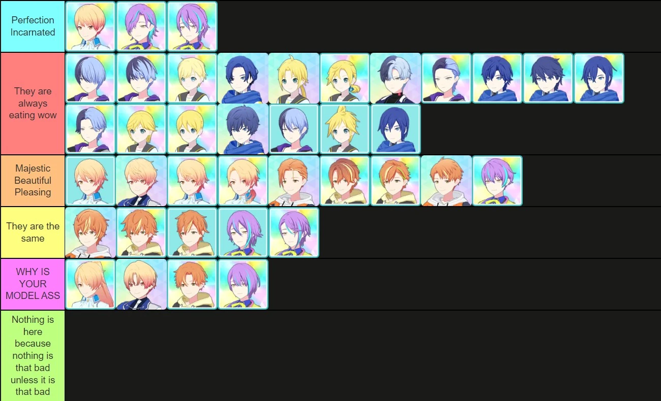 Hair Ranking: I Picked Up Rui From The Milk Store. | Fandom