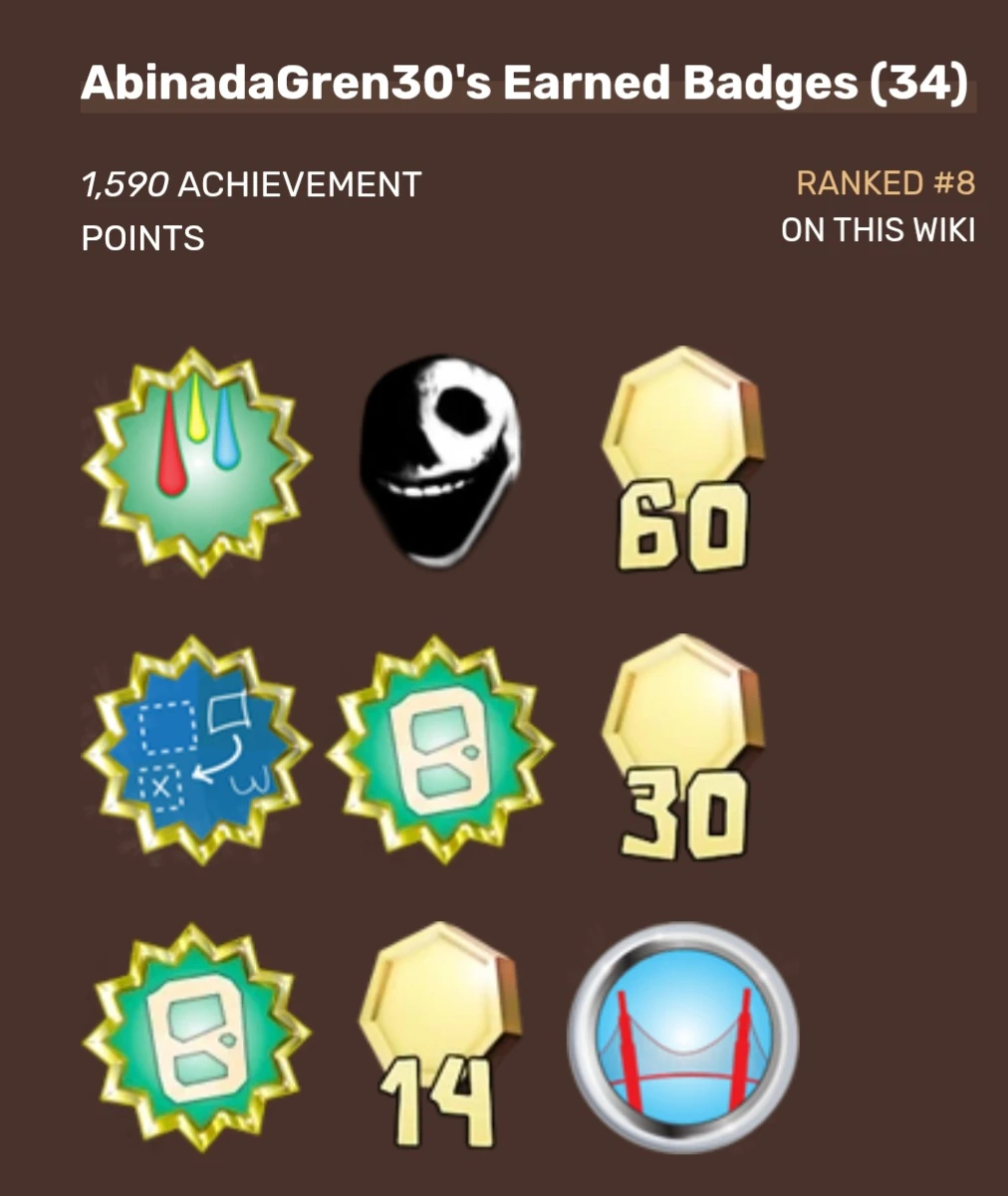 Heh, heh... | Fandom