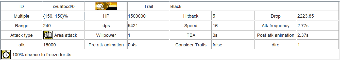 bad bcu idea | Fandom