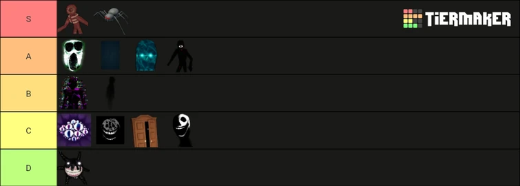 Tea Ranks Doors Entities | Fandom