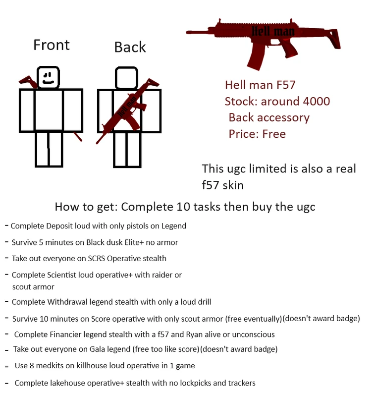 Entry point ugc limited idea | Fandom