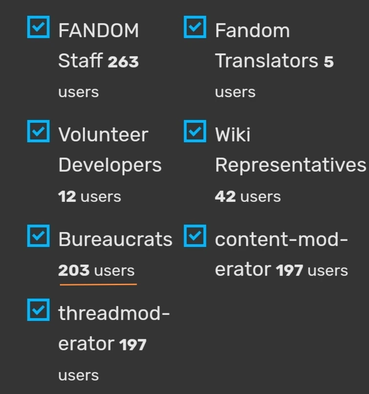 This Fandom wiki... | Fandom