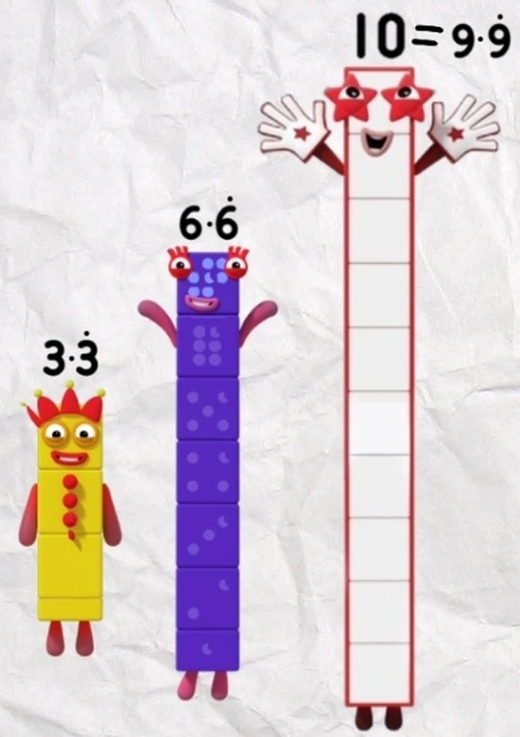 Discuss Everything About Numberblocks Wiki | Fandom