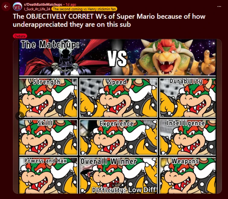 Reddit. | Fandom