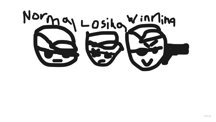 fbi!sans icons | Fandom