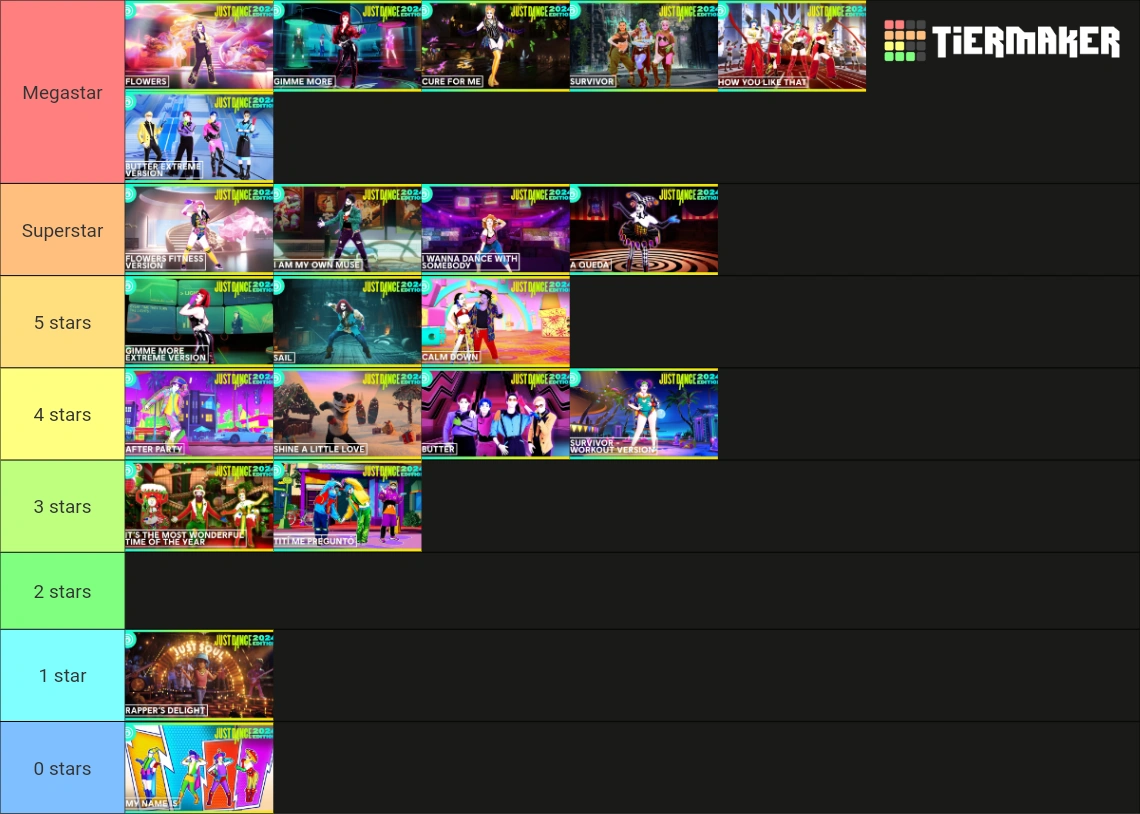 My JD2024 tierlist (Week 4) | Fandom