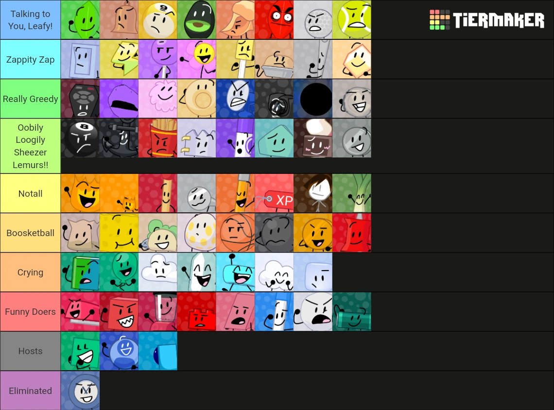 Capability of You 2: Going Clockwise | Fandom