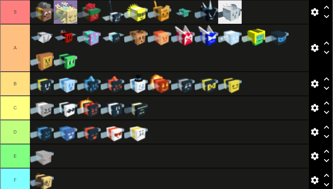 bee tier list | Fandom