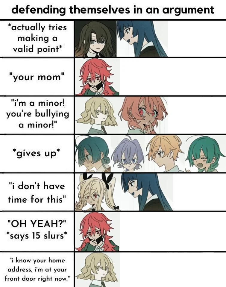 Discuss Everything About Guchiry Wiki | Fandom