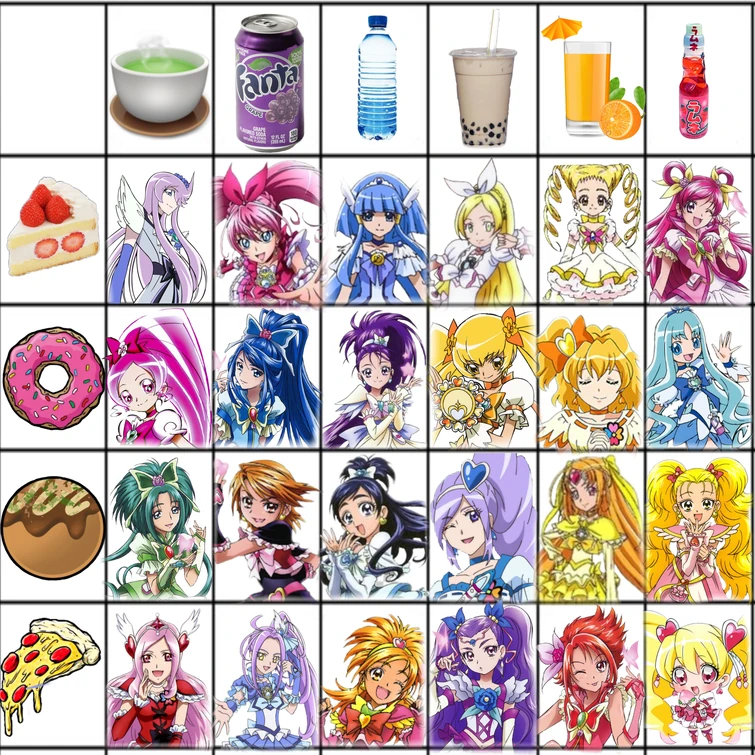 Precure Chart Meme thingy | Fandom