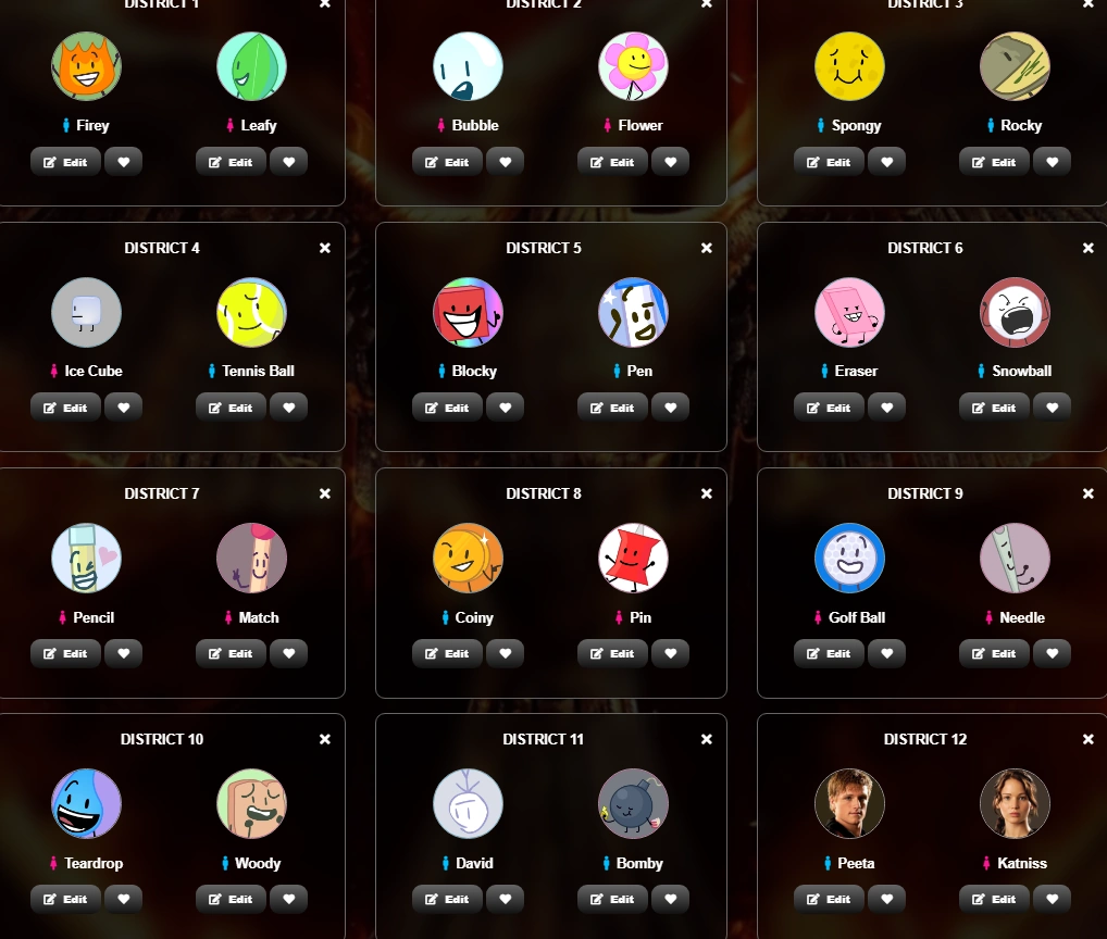 i'm currently making a bfdi hunger games simulation. | Fandom