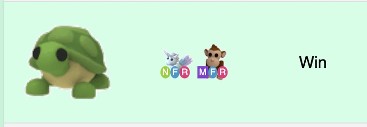 Discuss Everything About Adopt Me! Wiki | Fandom