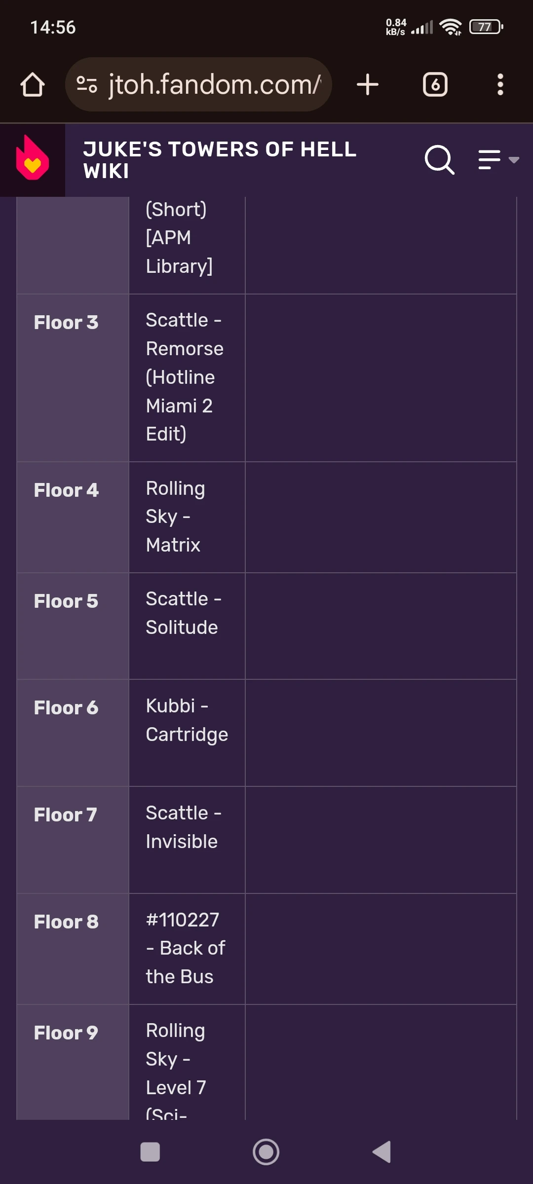 hey chat one question | Fandom