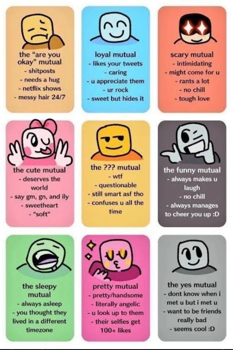 Which one am i | Fandom