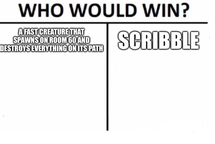 more memes | Fandom