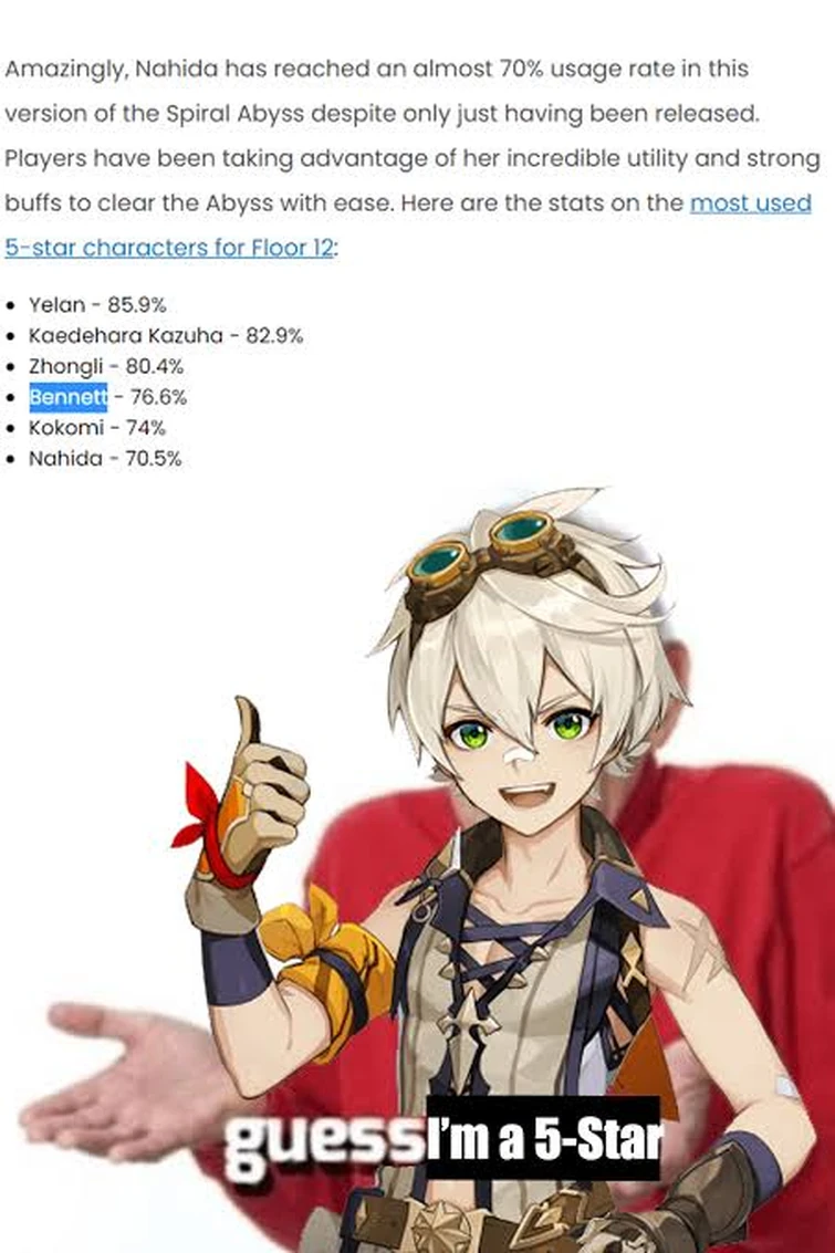 Memes pt 165 | Fandom