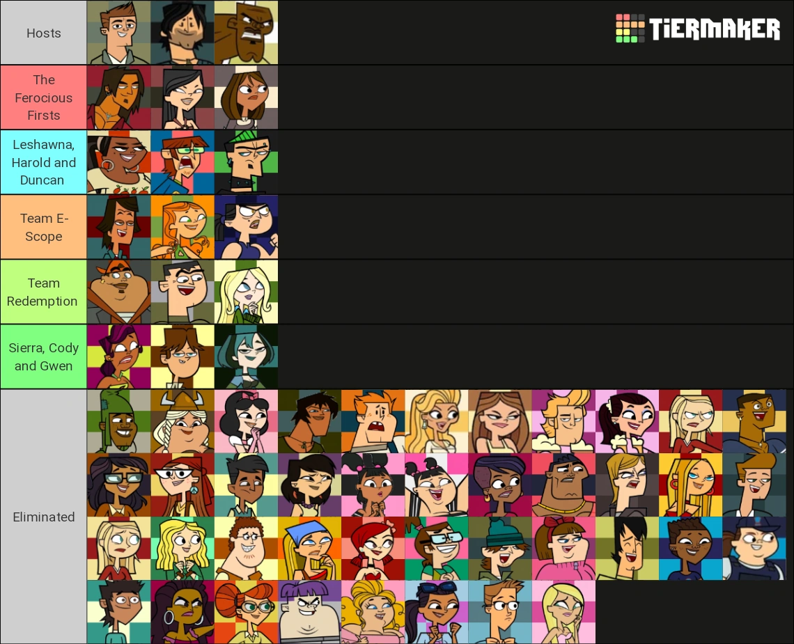 Total Drama: Battle of The Duos (Trio Phase) | Fandom