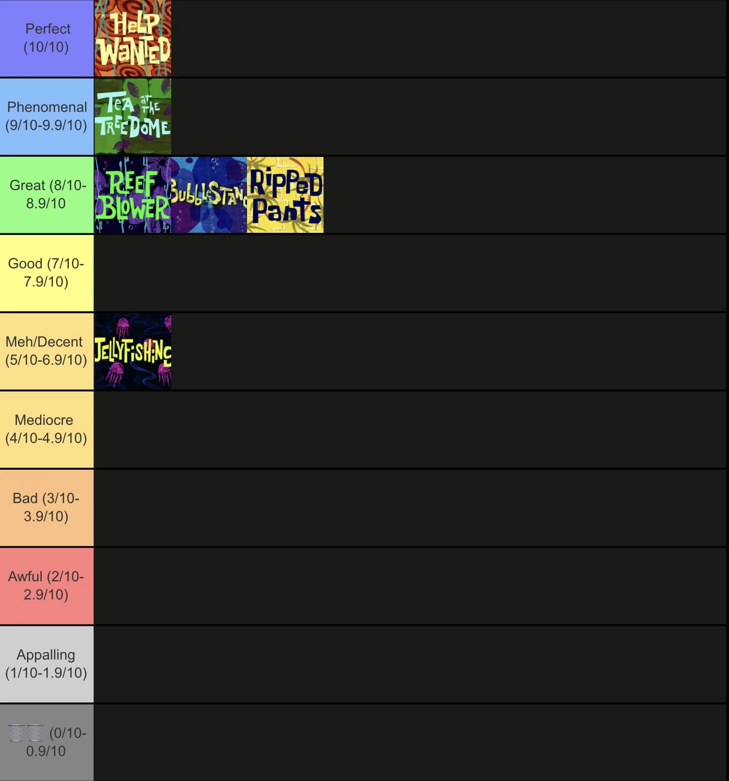 Need some more votes on my voting game. | Fandom