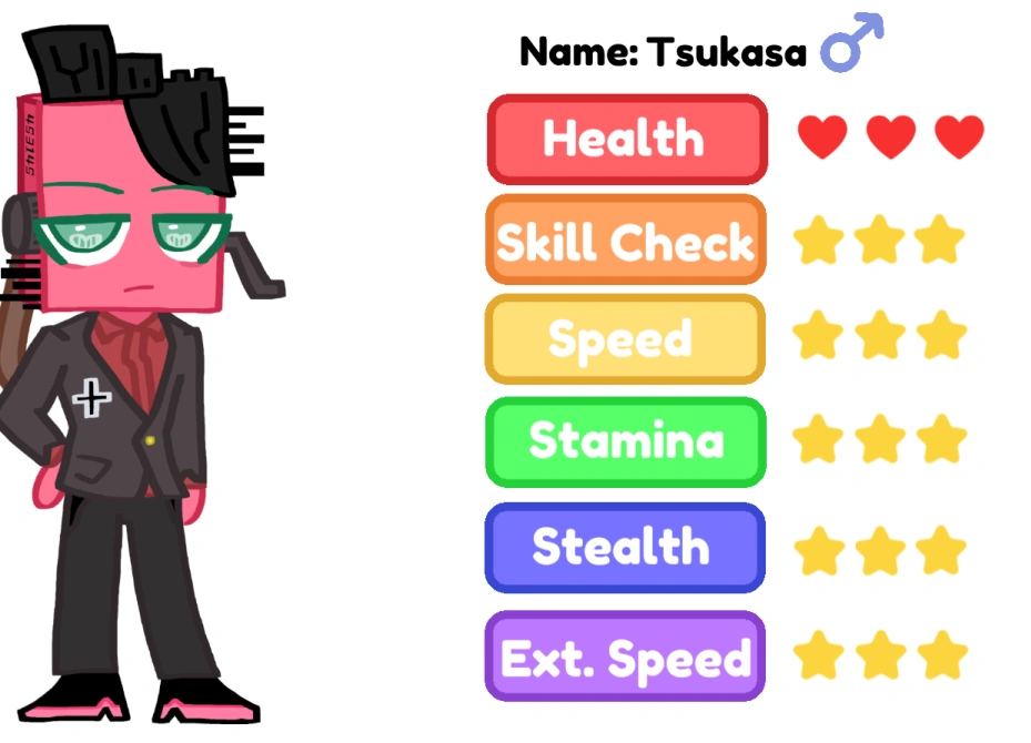 Someone's going to make PJSK reference out of his name I swear- | Fandom