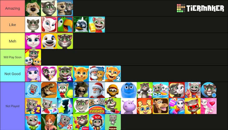 Talking Games Ranked. | Fandom