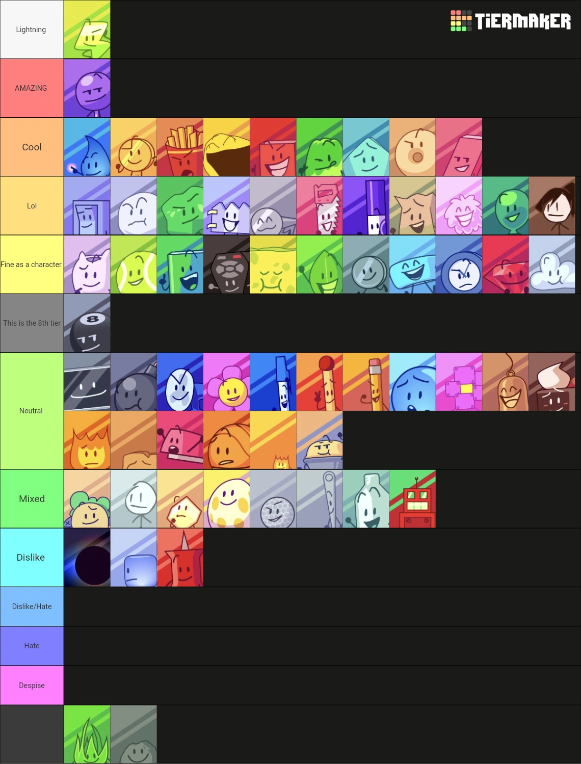 TPOT 6 Tierlist vs TPOT 7 Tierlist | Fandom