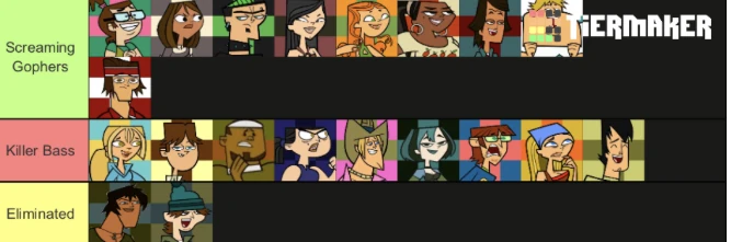 TDI (Fanseries) VV Ep 5 | Fandom