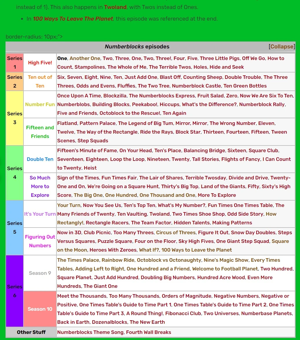 I just added a Dia on the Series 6 wiki. | Fandom