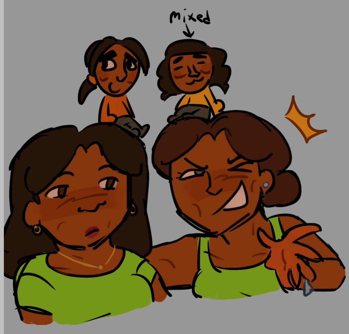 Native miis!!! + yapping | Fandom