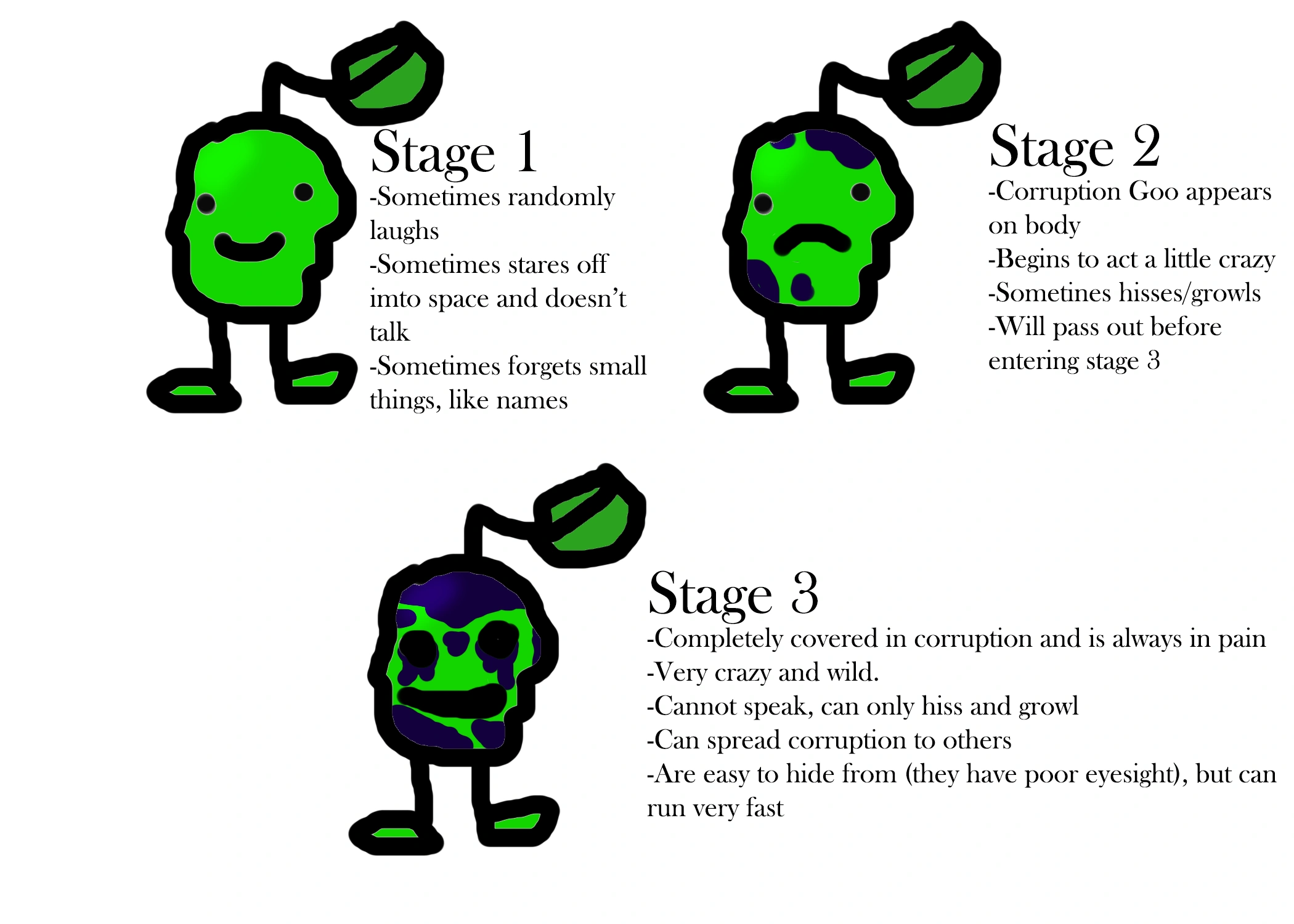 Corruption Rp Day 1 | Fandom