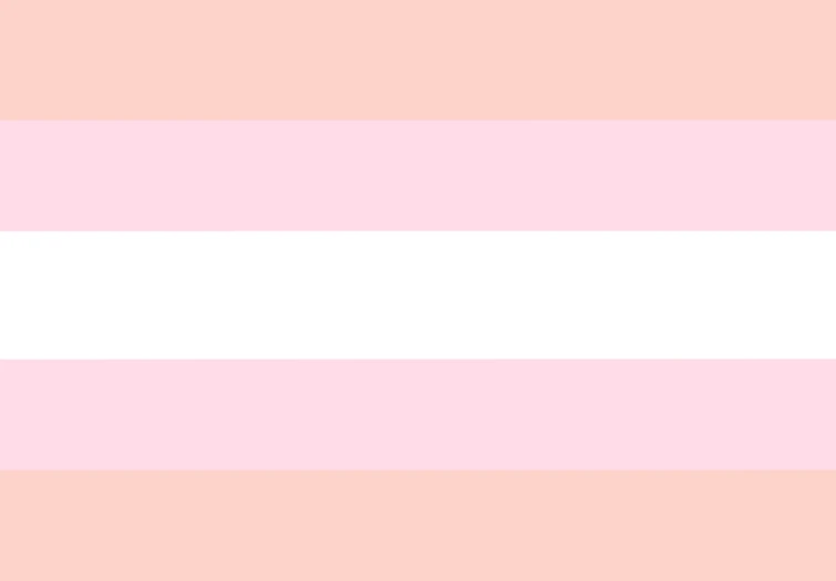 Discuss Everything About Gender Wiki | Fandom