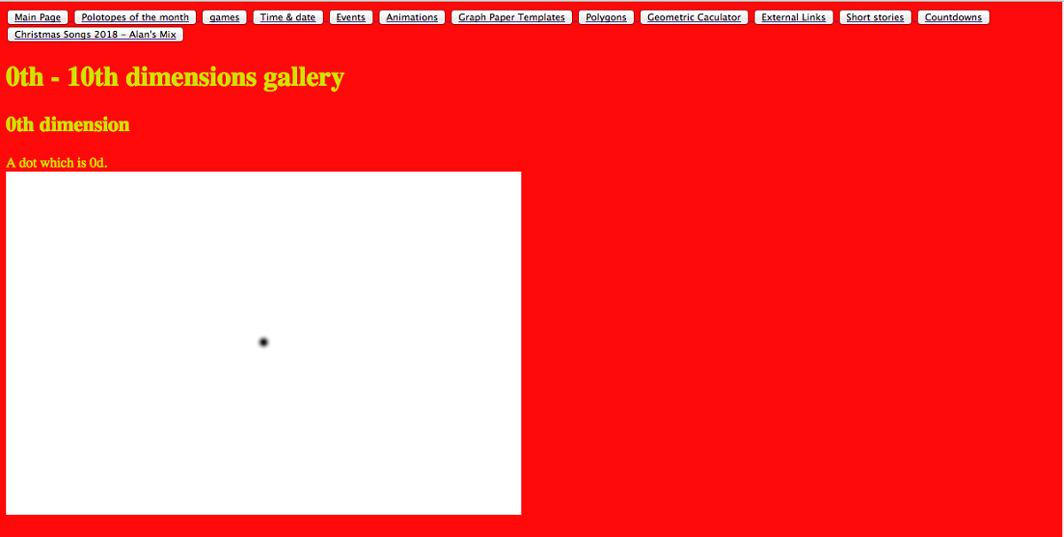 0th - 10th Dimensions's Gallery | 0th-10th Dimensions Wiki | Fandom