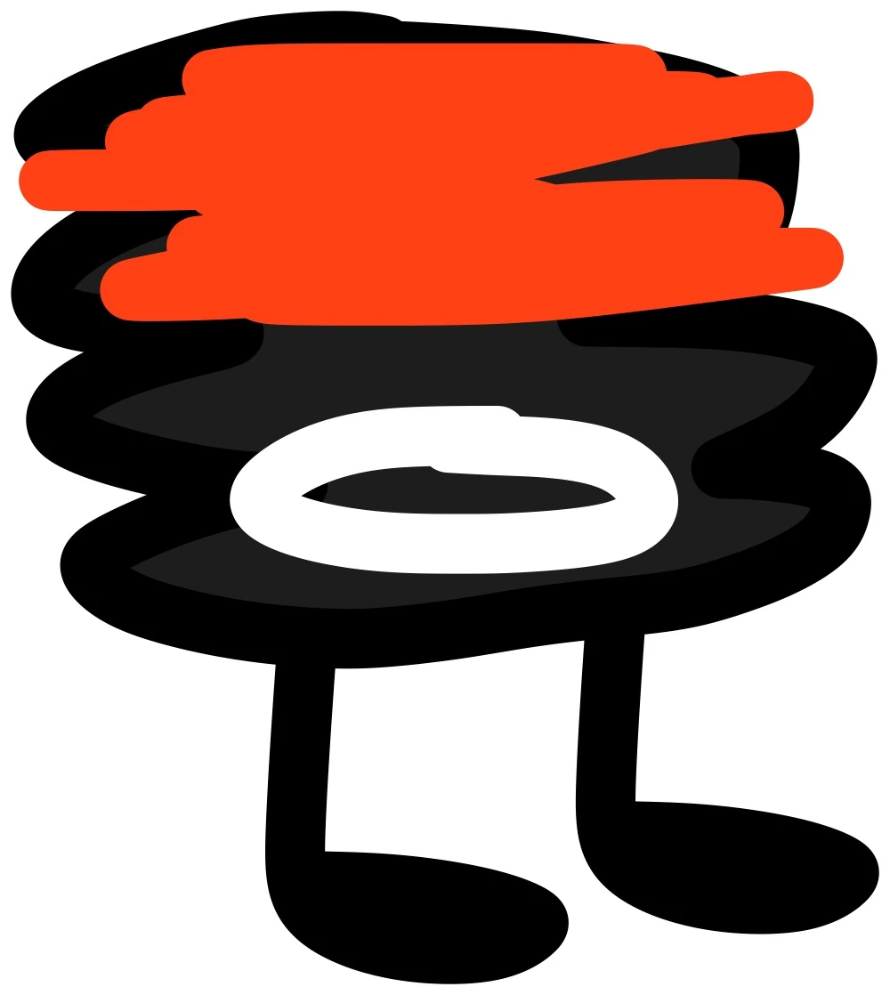 Edgy Anonymous 100 Objects Wiki Fandom