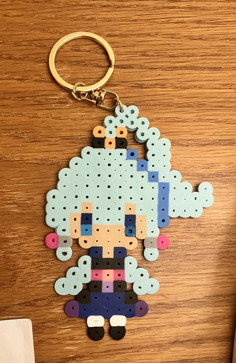 help identifying characters | Fandom