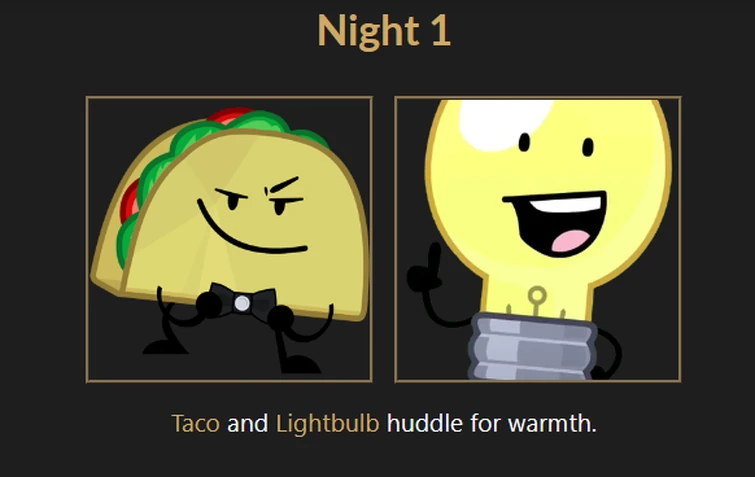 Finishing The II games | Fandom