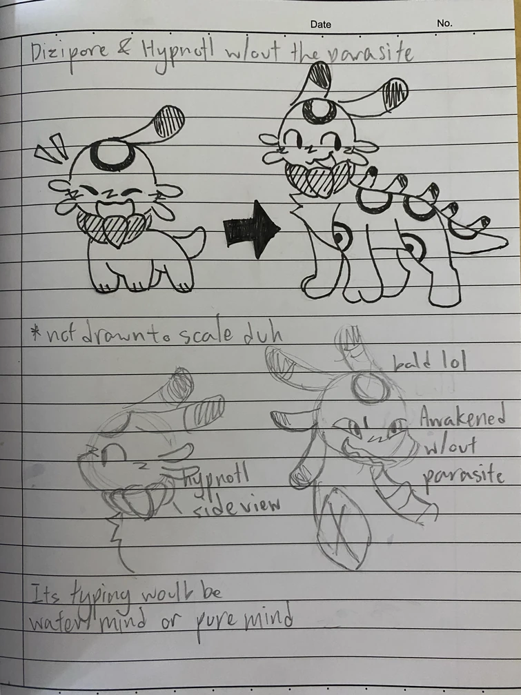 Discuss Everything About Doodle World Wiki | Fandom