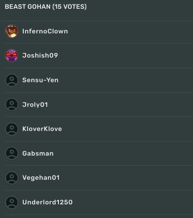 I.. I don't understand | Fandom