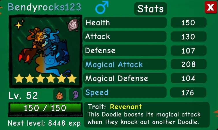 Discuss Everything About Doodle World Wiki | Fandom