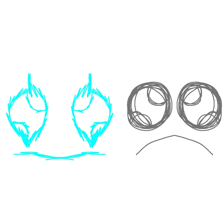 Unfinished cacography blog post | Fandom