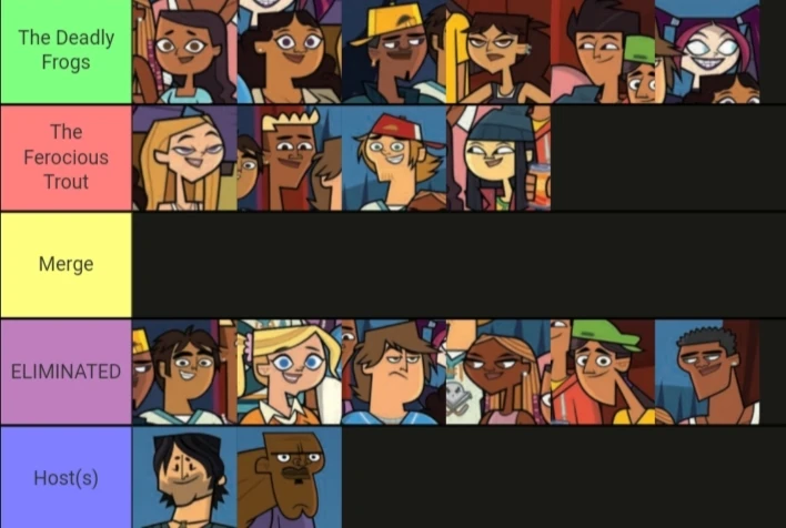 Total Drama Reboot - Episode 6 | Fandom